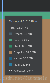 Android studio Memory Profiler简单使用-腾讯云开发者社区-腾讯云
