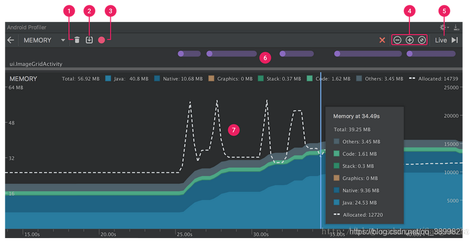 Android studio Memory Profiler简单使用-腾讯云开发者社区-腾讯云