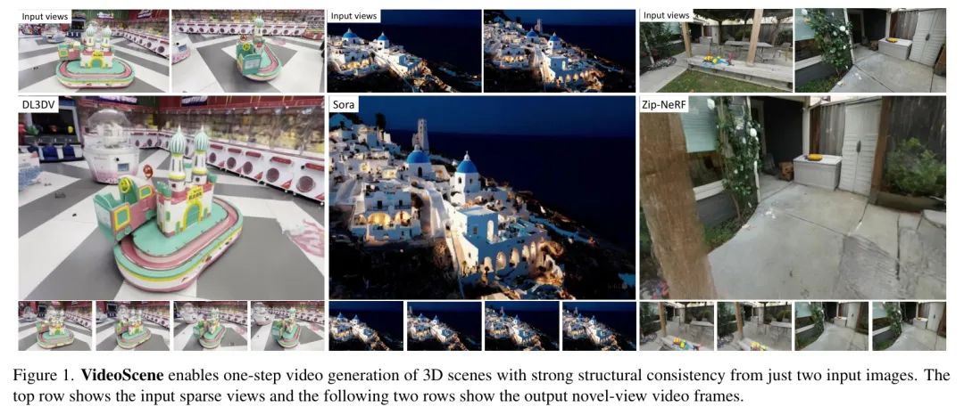 VideoScene：以三维感知跳跃流蒸馏策略破局，高效弥合从Sparse视图到三维场景的差距！-腾讯云开发者社区-腾讯云
