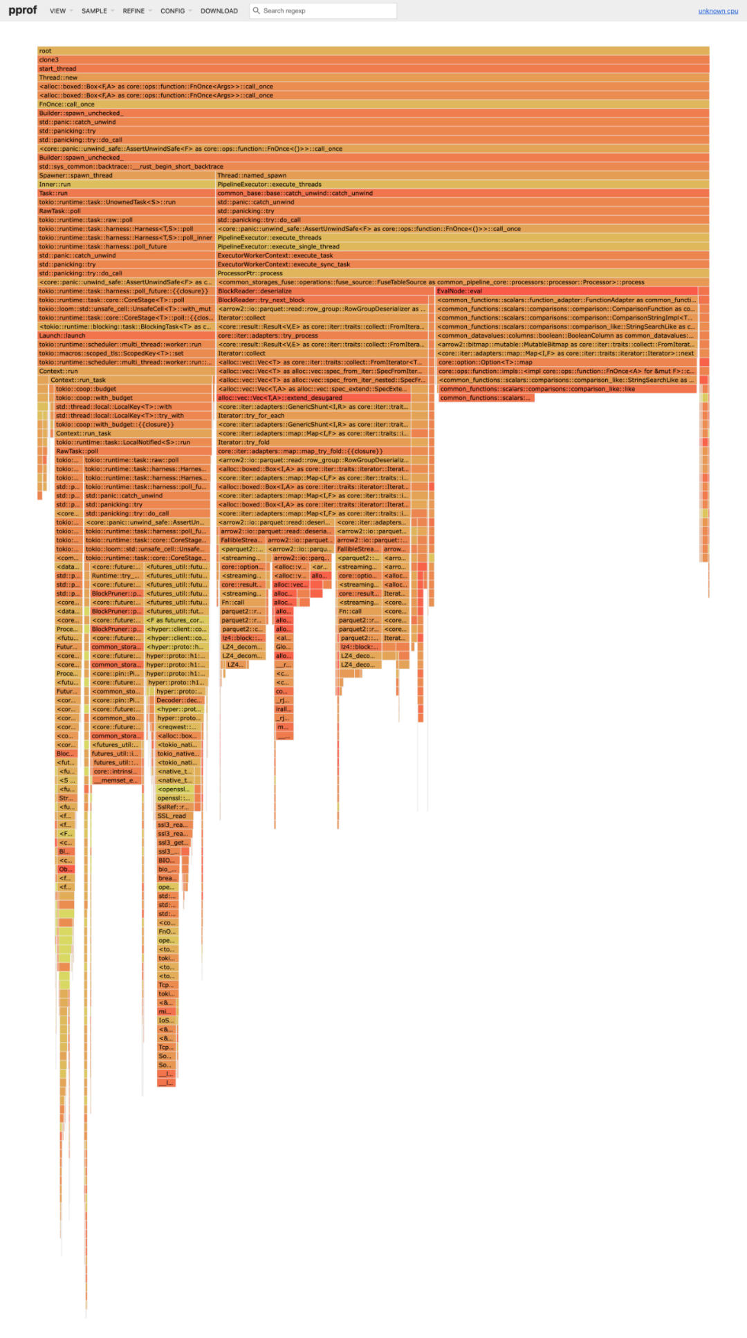 如何使用火焰图对 Rust 程序进行性能和内存占用分析-腾讯云开发者社区-腾讯云