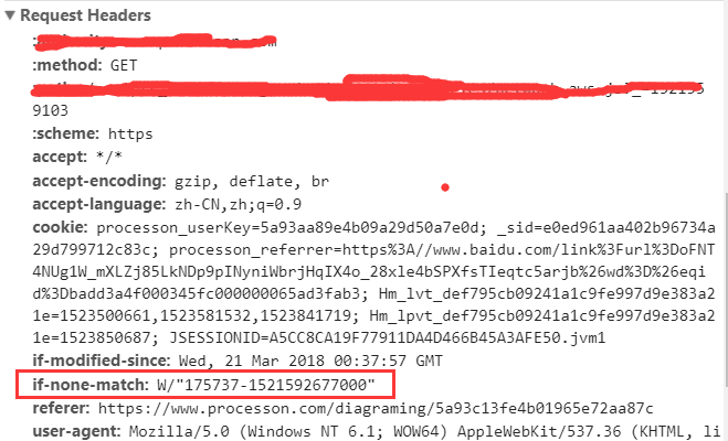 彻底解决SESSION过期异常：一文讲透Http的缓存机制-腾讯云开发者社区-腾讯云