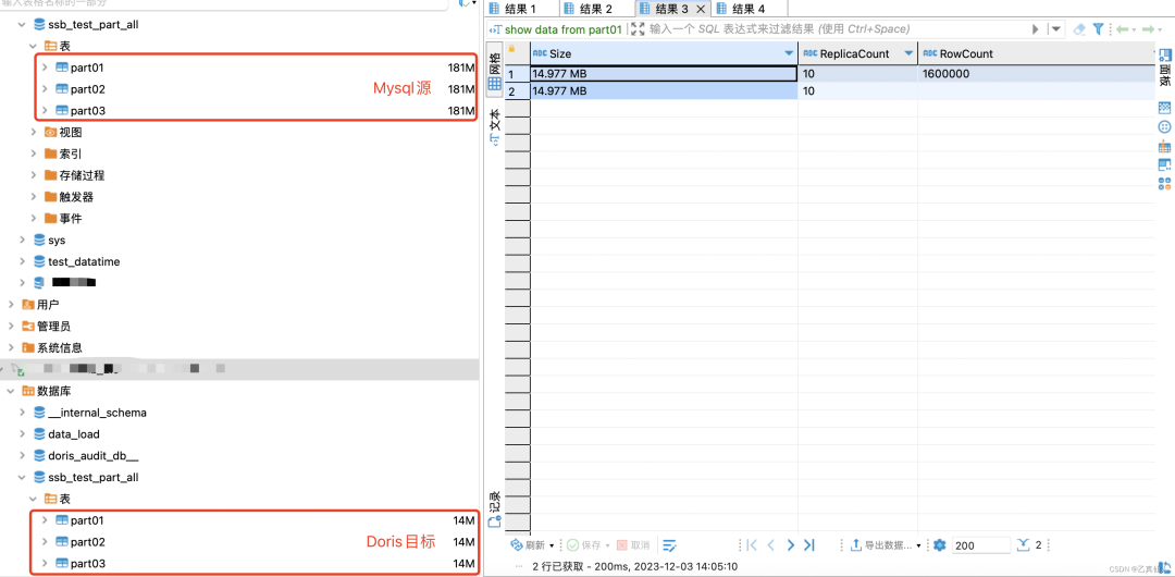 【Apache Doris】如何一键实现MySQL万表整库同步？-腾讯云开发者社区-腾讯云