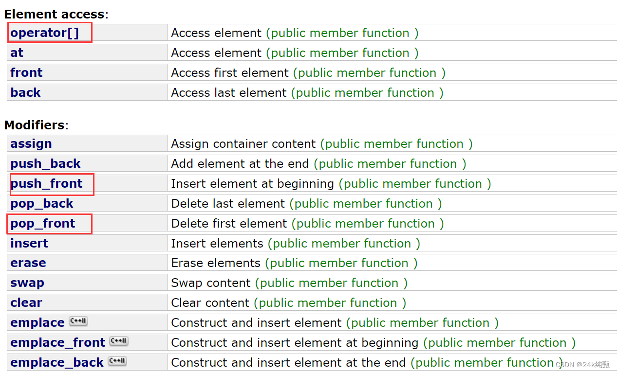 【C++/STL】stack/queue的使用及底层剖析&&双端队列&&容器适配器-腾讯云开发者社区-腾讯云