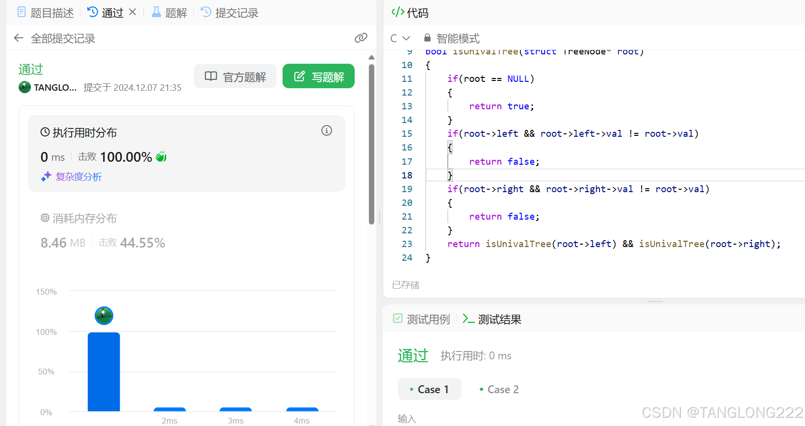 【初阶数据结构与算法】二叉树链式结构刷题训练（leetcode二叉树遍历、单值二叉树、相同的树、另一棵树的子树、对称二叉树） 腾讯云开发者社区 腾讯云 8284
