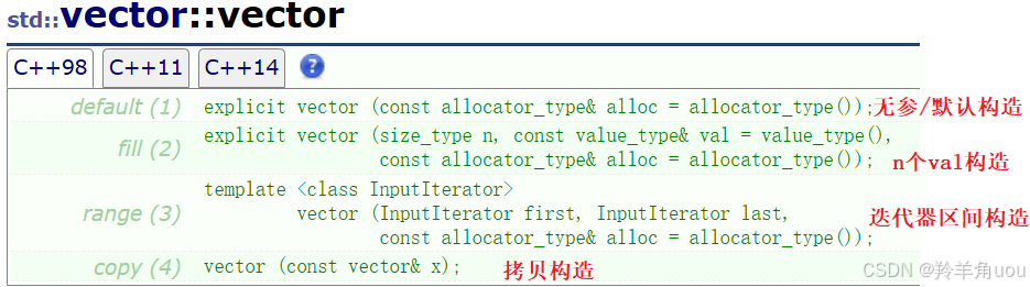 【C++】vector使用详解-腾讯云开发者社区-腾讯云