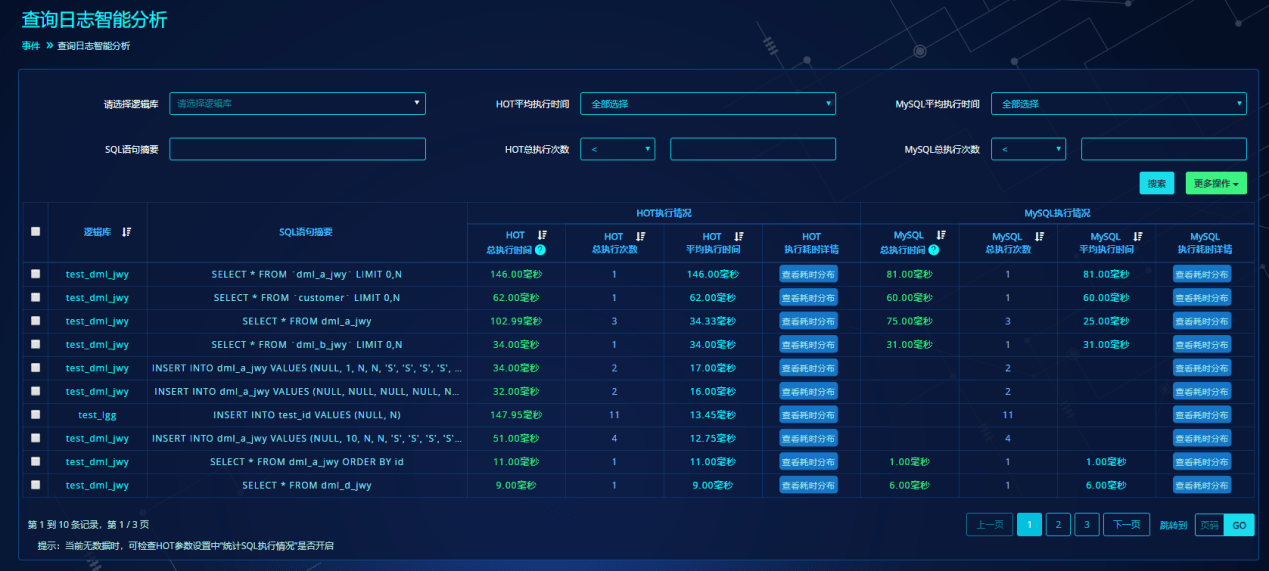 hhdb数据库介绍(9-28)-腾讯云开发者社区-腾讯云