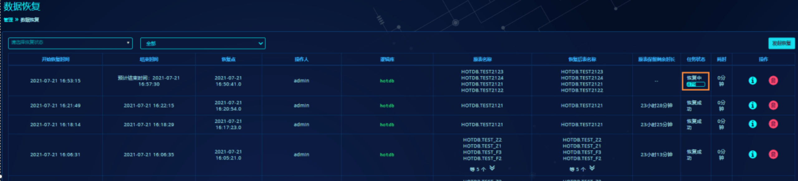 hhdb数据库介绍(10-31)-腾讯云开发者社区-腾讯云