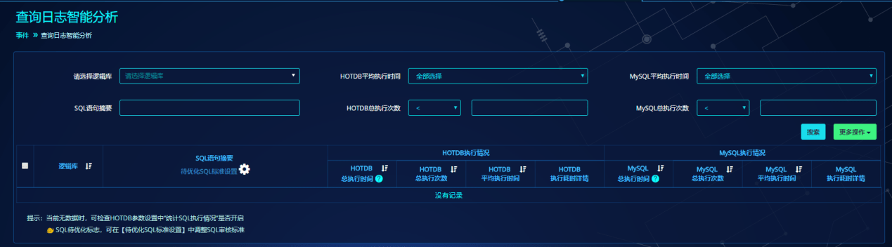 hhdb数据库介绍(9-28)-腾讯云开发者社区-腾讯云