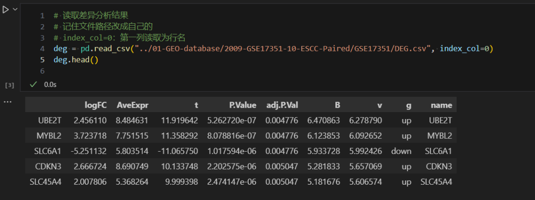 python版本的功能富集分析：GSEApy-腾讯云开发者社区-腾讯云