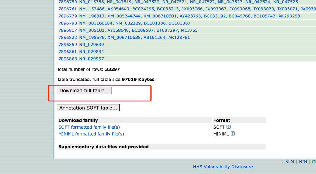 GEO数据库的每个GPL平台对应的详细信息获取txt文本文件-腾讯云开发者社区-腾讯云
