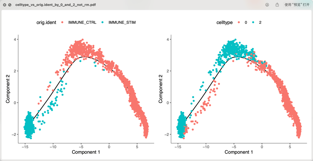 monocle2拟时序实战细节剖析（拟时序一本通04）-腾讯云开发者社区-腾讯云