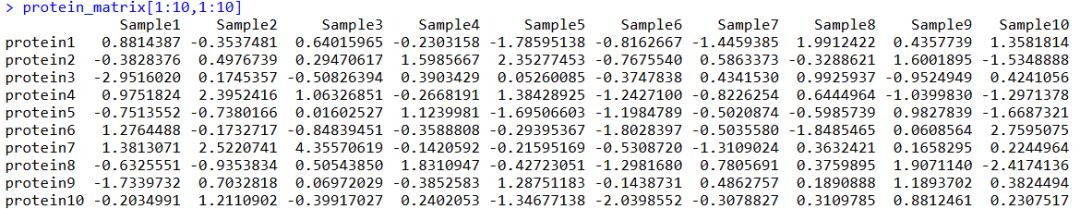 顶刊Cell中这幅mRNA和蛋白质表达相关性图的生物学意义是什么？-腾讯云开发者社区-腾讯云