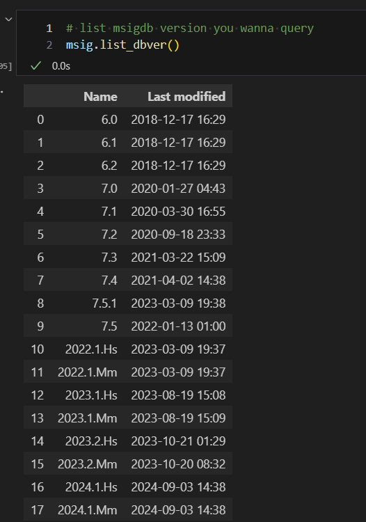 python版本的功能富集分析：GSEApy-腾讯云开发者社区-腾讯云