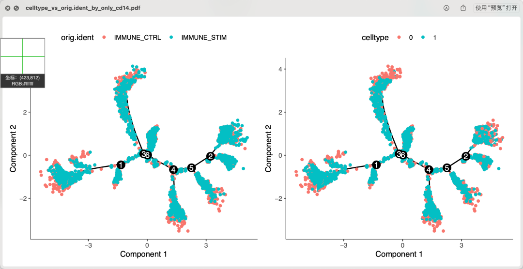 monocle2拟时序实战细节剖析（拟时序一本通04）-腾讯云开发者社区-腾讯云