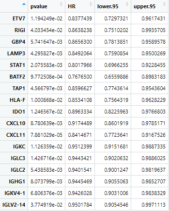 9步骤完成单细胞数据挖掘文章全部图表复现-腾讯云开发者社区-腾讯云