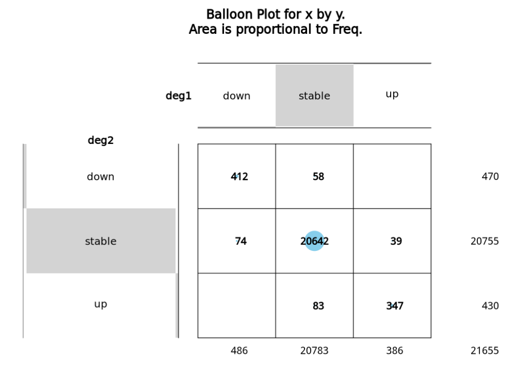 正常组织与癌旁组织可以一视同仁吗？-腾讯云开发者社区-腾讯云
