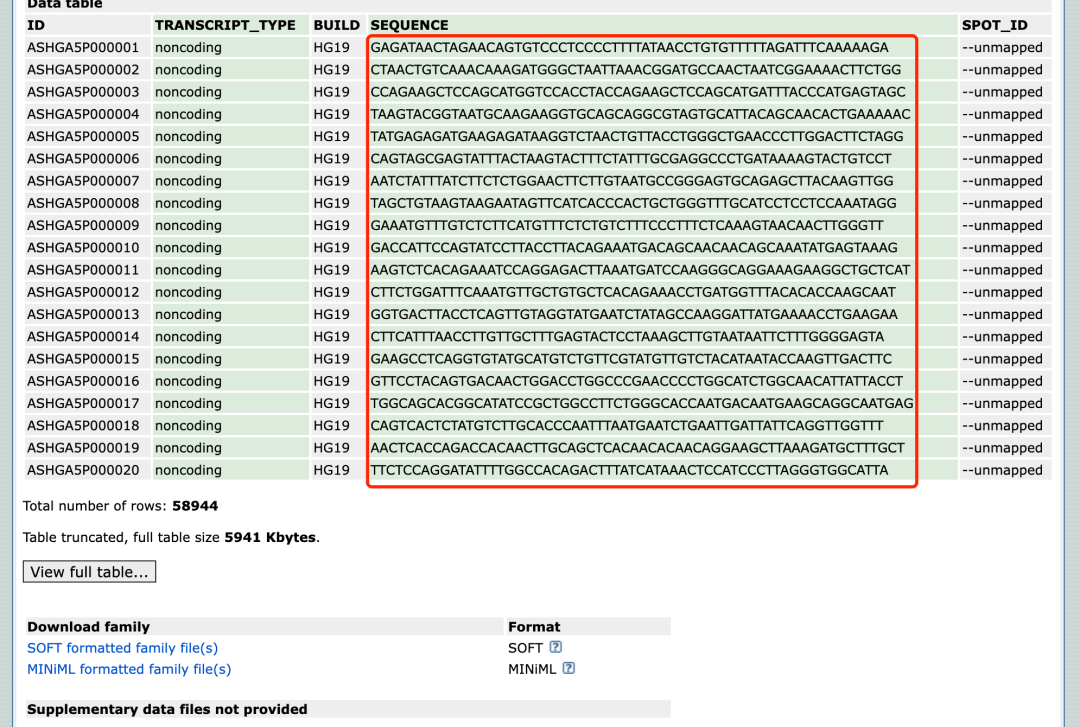 GEO数据库的每个GPL平台对应的详细信息获取txt文本文件-腾讯云开发者社区-腾讯云