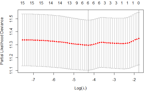 9步骤完成单细胞数据挖掘文章全部图表复现-腾讯云开发者社区-腾讯云