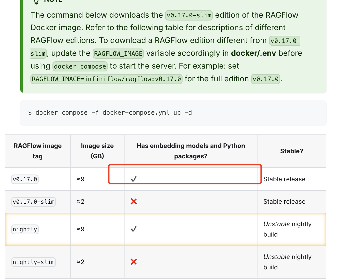 ragflow部署安装mac版本#腾讯技术创作特训营S12#AI进化论#项目实战-腾讯云开发者社区-腾讯云