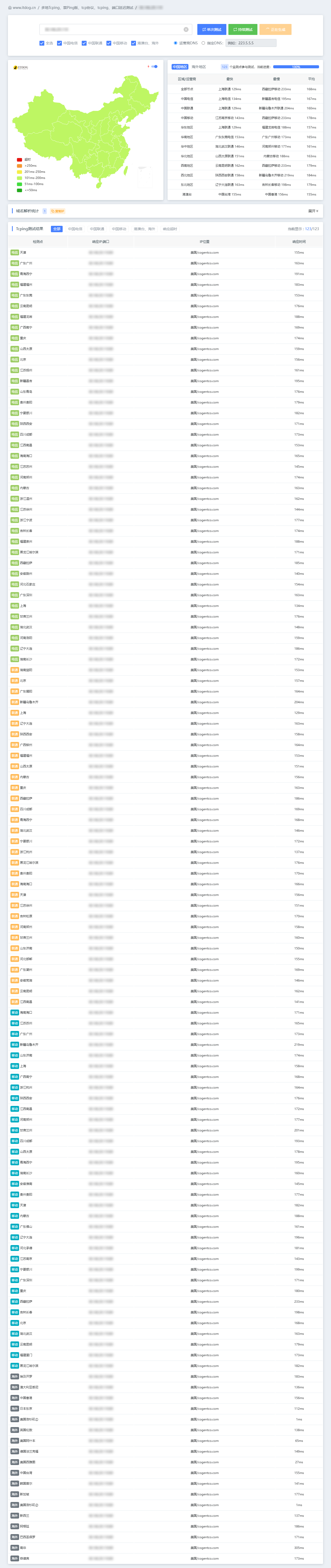 网络诊断新姿势：为什么说tcping比ping更靠谱？-腾讯云开发者社区-腾讯云