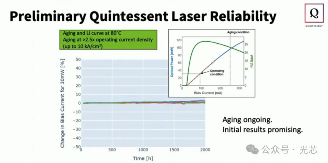 Quintessent：基于量子点激光器的多波长光源及短距光互连-腾讯云开发者社区-腾讯云