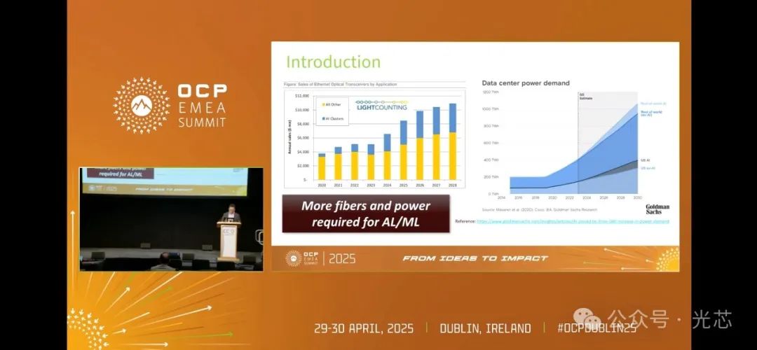 Accelink USA：低功耗LPO、LRO及液冷光模块-腾讯云开发者社区-腾讯云