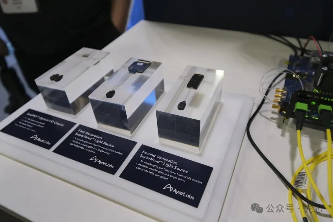 SC 24超算大会的短距光互连展示：Ayar Labs/Avicena/Lightmatter-腾讯云开发者社区-腾讯云
