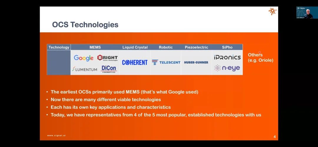 Cignal AI研讨会：面向AI扩展和数据中心自动化的光交换OCS技术-腾讯云开发者社区-腾讯云