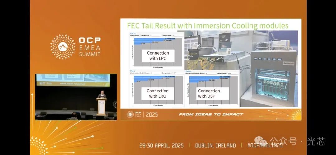 Accelink USA：低功耗LPO、LRO及液冷光模块-腾讯云开发者社区-腾讯云