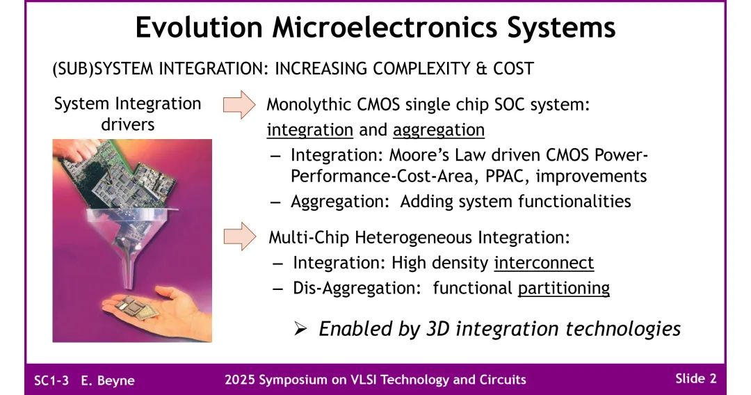 VLSI 2025 imec短课：2.5D/3D集成技术现状、核心突破与未来路线图-腾讯云开发者社区-腾讯云
