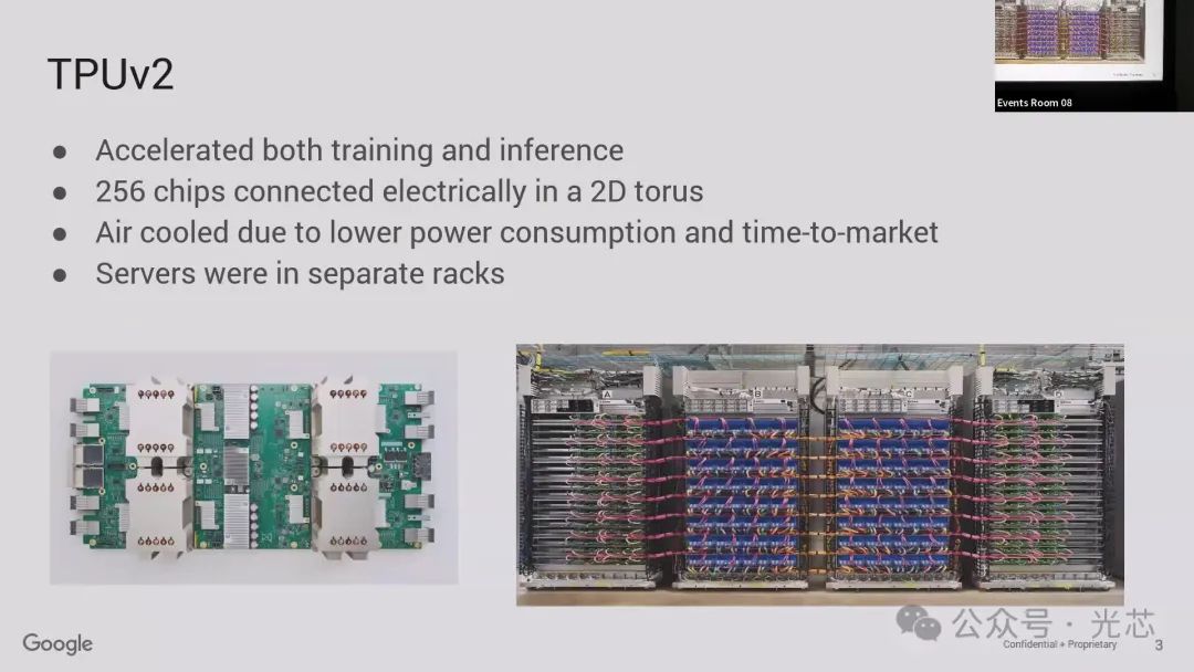 OFC 2025 Google报告： OCS技术使能AI集群的高效扩展，显著提升系统可用性和能效-腾讯云开发者社区-腾讯云