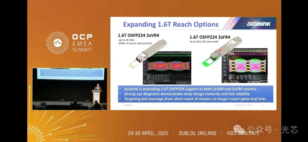 Accelink USA：1.6T光模块与224G/lane技术的演进与突破-腾讯云开发者社区-腾讯云