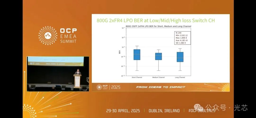 Accelink USA：低功耗LPO、LRO及液冷光模块-腾讯云开发者社区-腾讯云
