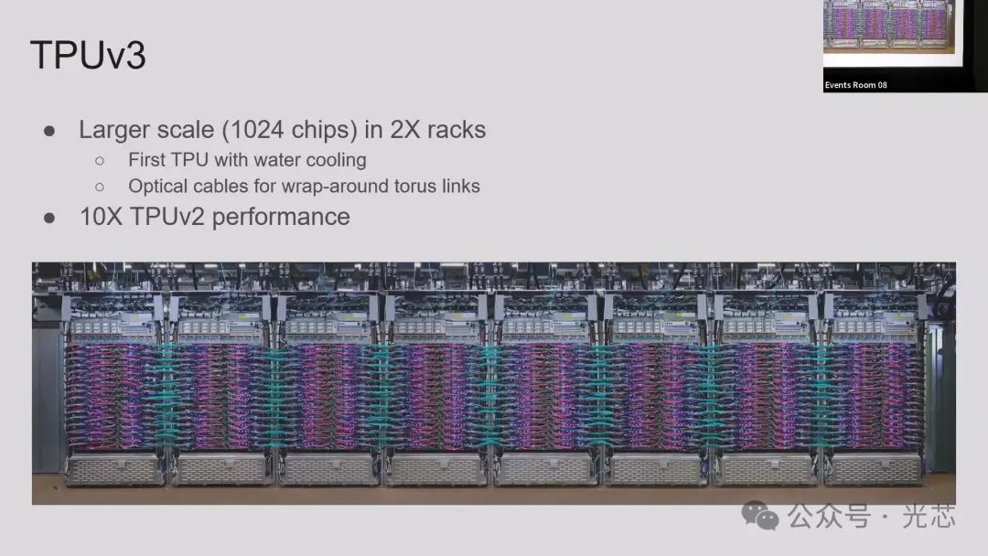 OFC 2025 Google报告： OCS技术使能AI集群的高效扩展，显著提升系统可用性和能效-腾讯云开发者社区-腾讯云