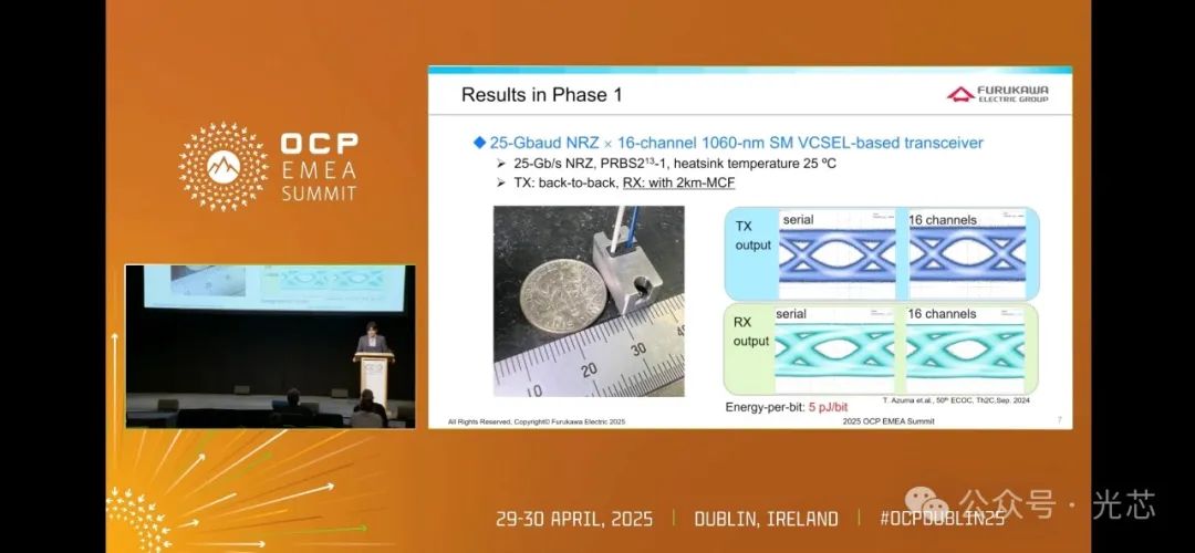 Furukawa的VCSEL CPO方案-腾讯云开发者社区-腾讯云