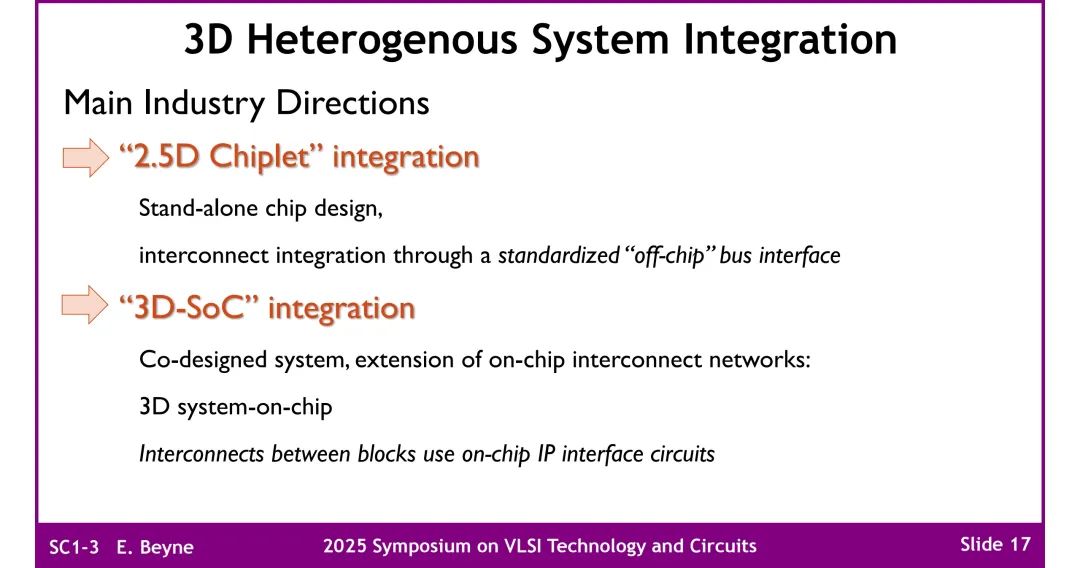 VLSI 2025 imec短课：2.5D/3D集成技术现状、核心突破与未来路线图-腾讯云开发者社区-腾讯云