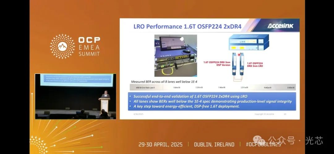 Accelink USA：1.6T光模块与224G/lane技术的演进与突破-腾讯云开发者社区-腾讯云
