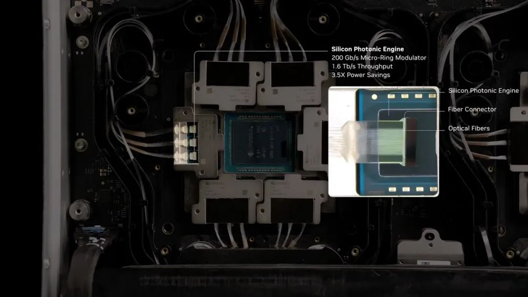 Nvidia的硅光CPO交换机，来了！-腾讯云开发者社区-腾讯云