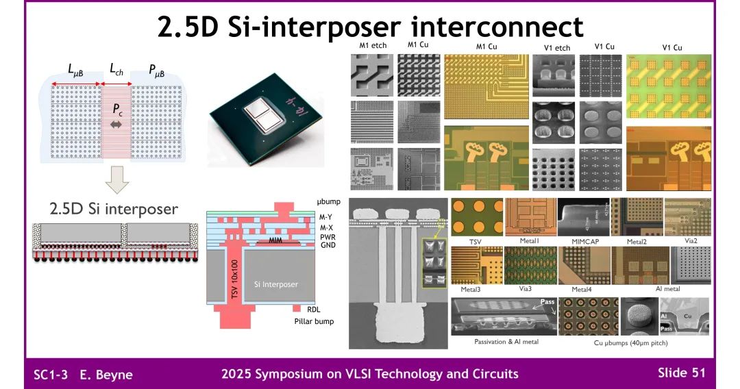 VLSI 2025 imec短课：2.5D/3D集成技术现状、核心突破与未来路线图-腾讯云开发者社区-腾讯云