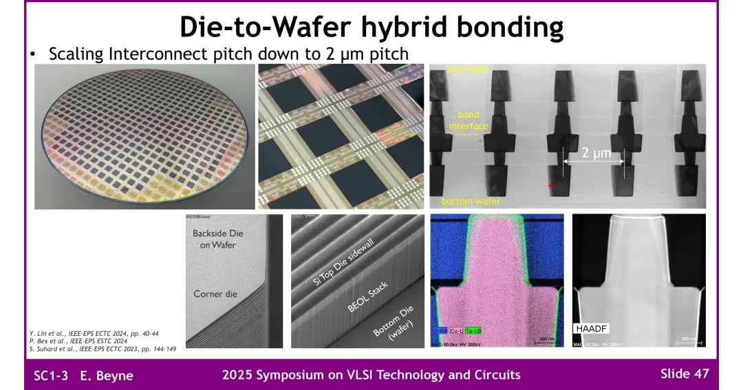 VLSI 2025 imec短课：2.5D/3D集成技术现状、核心突破与未来路线图-腾讯云开发者社区-腾讯云