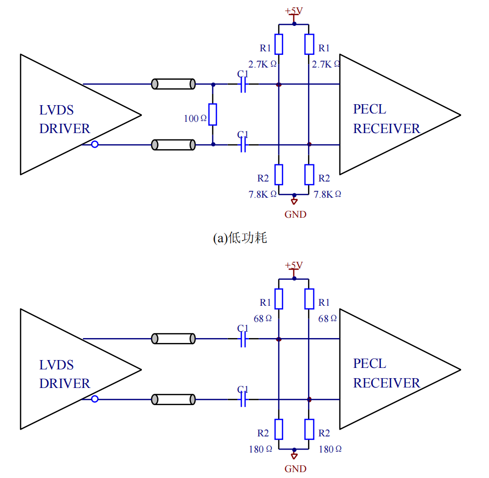 LVPECL 与 LVDS 及 PECL 与 LVDS 的互连技术解析-腾讯云开发者社区-腾讯云