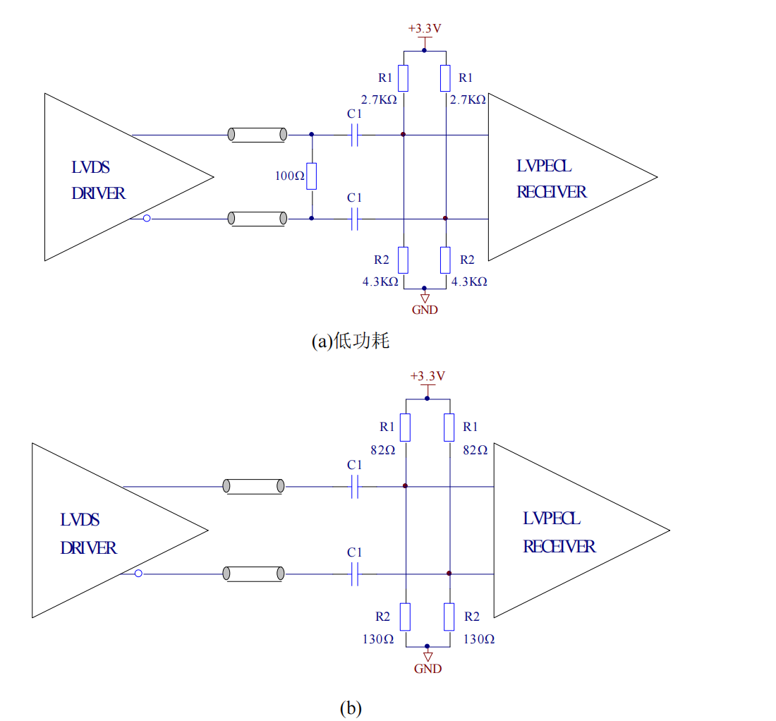 LVPECL 与 LVDS 及 PECL 与 LVDS 的互连技术解析-腾讯云开发者社区-腾讯云