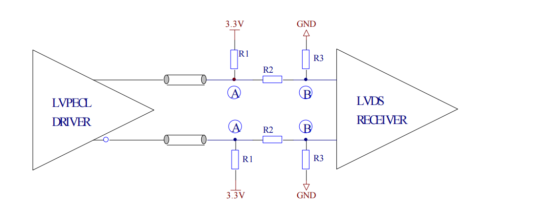 LVPECL 与 LVDS 及 PECL 与 LVDS 的互连技术解析-腾讯云开发者社区-腾讯云
