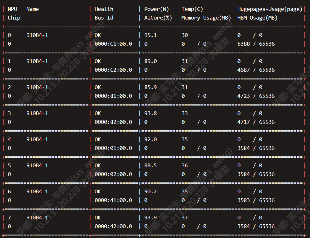 910b训练环境配置-腾讯云开发者社区-腾讯云