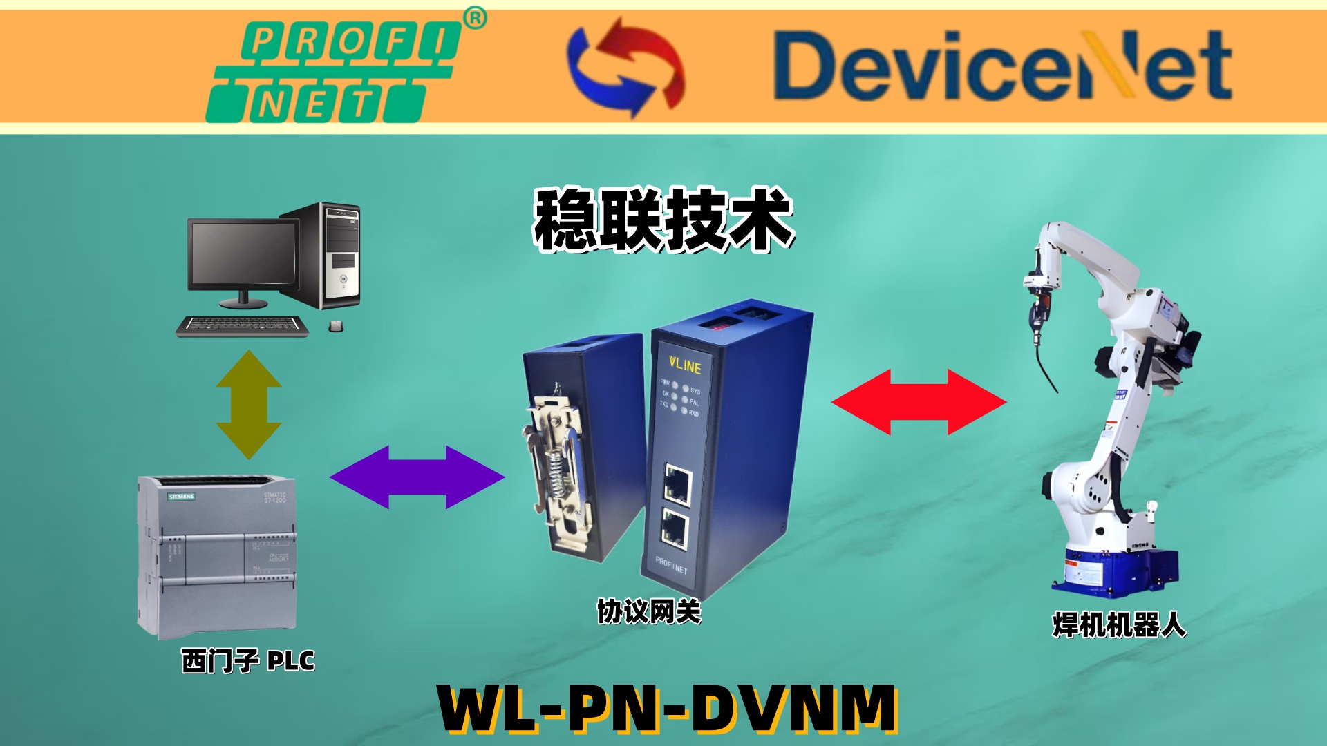 Profinet转DeviceNet网关：实现焊机与PLC的通讯实例-腾讯云开发者社区-腾讯云