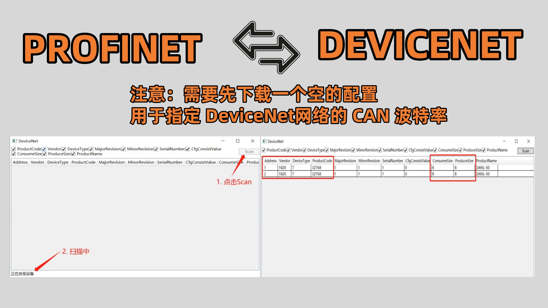 干货分享，profinet转devicenet网关携手伺服驱动的配置技巧-腾讯云开发者社区-腾讯云