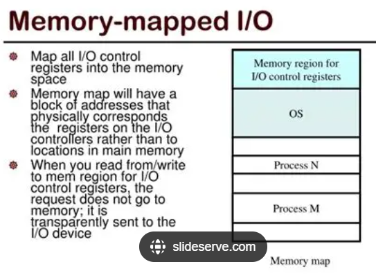 内存管理五大技术概念：MMU、IOMMU、MMIO、mmap、ioremap-腾讯云开发者社区-腾讯云