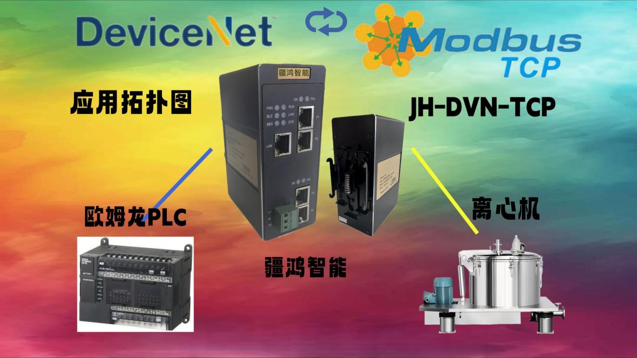 化工厂改造的救命稻草！DeviceNet转Modbus TCP网关让离心机焕发新生-腾讯云开发者社区-腾讯云
