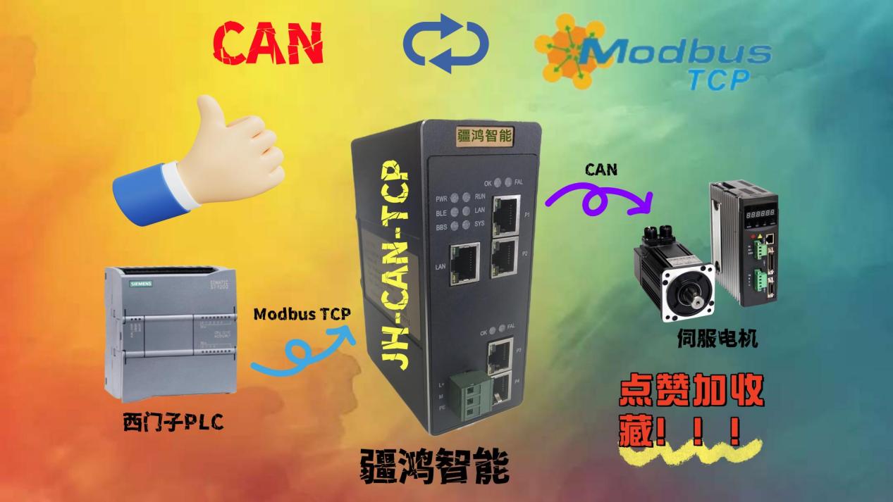 包装机械薄膜张力稳了！CAN转Modbus TCP网关让西门子PLC与伺服“默契配合”-腾讯云开发者社区-腾讯云