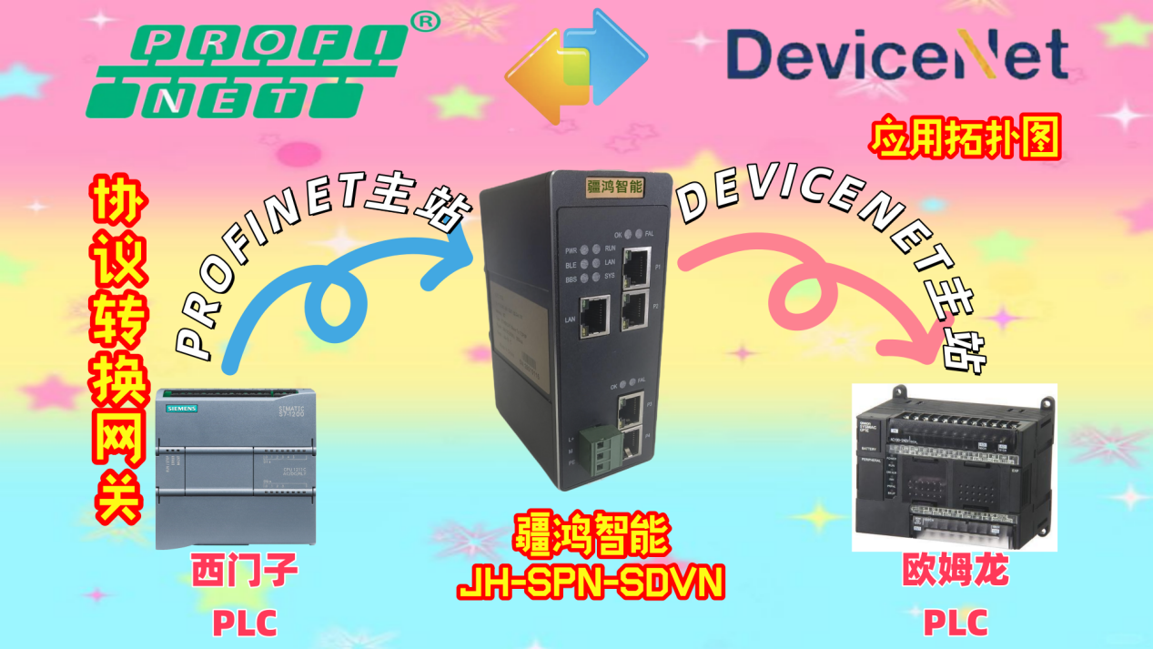 DEVICENET转PROFINET网关在潮汐发电控制系统改造中的应用-腾讯云开发者社区-腾讯云